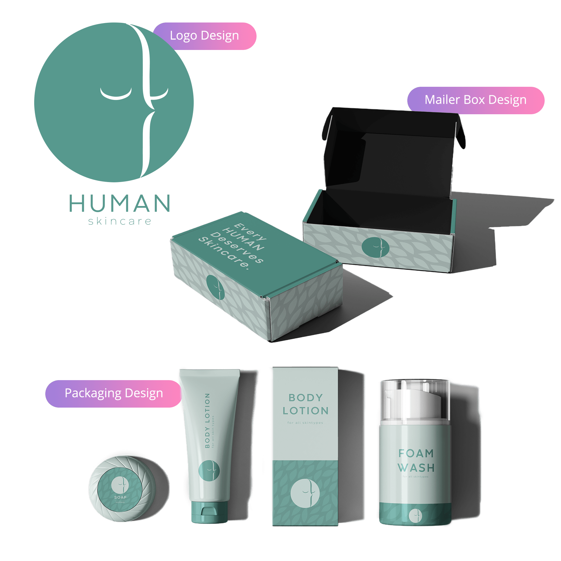 Unlimited Plans | LimitlessDesign.asia